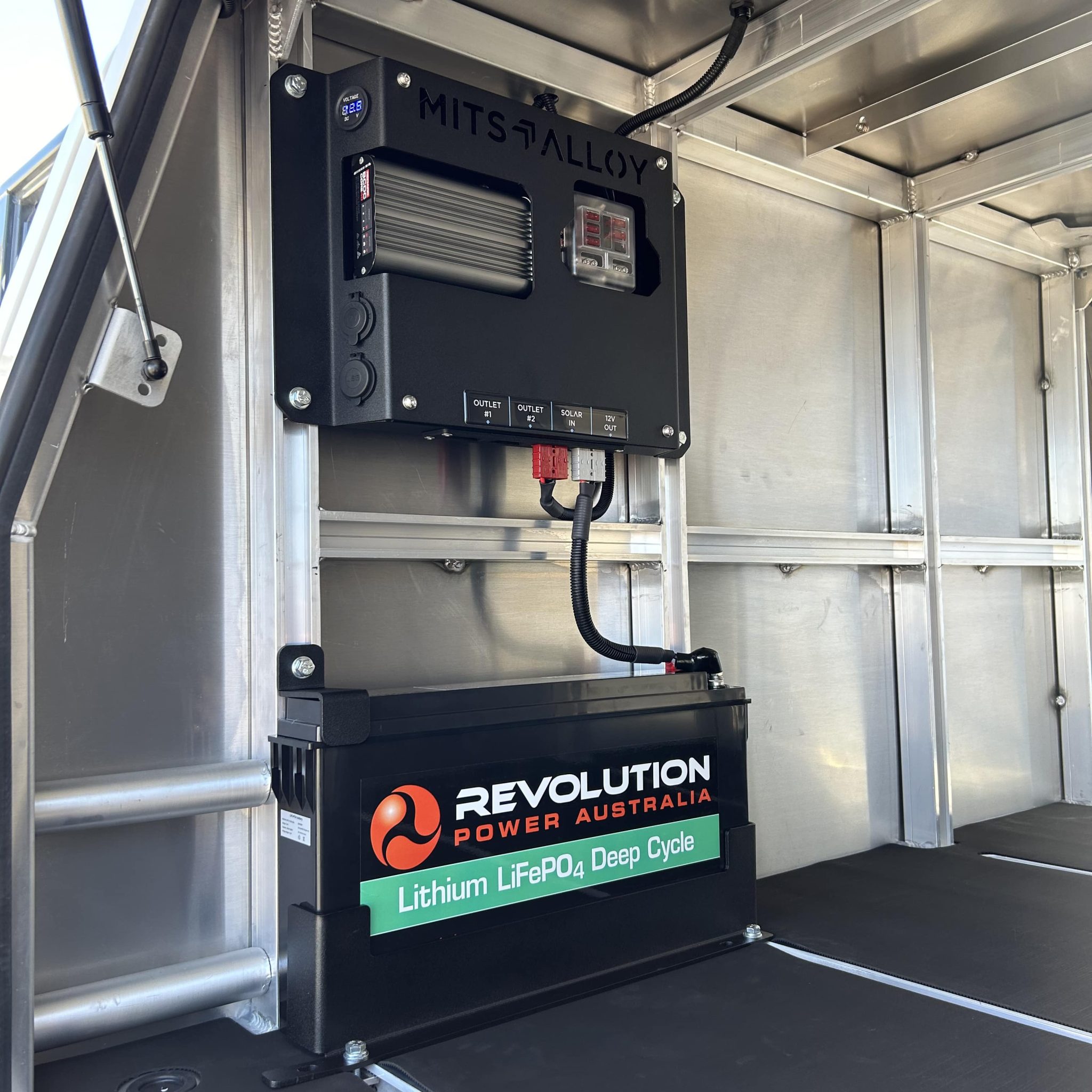 New Arrivals - MITS Alloy